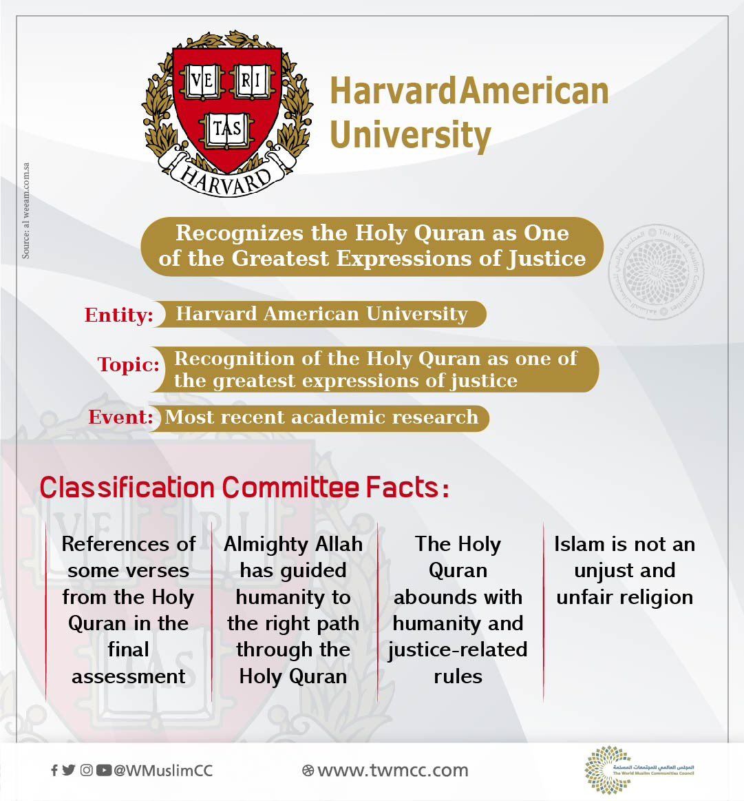 Harvard recognizes "Quran" as one of best expressions for justice ...