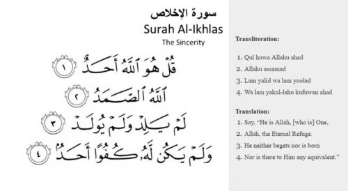 4 Qul in English, Benefits & Meaning | islamtics