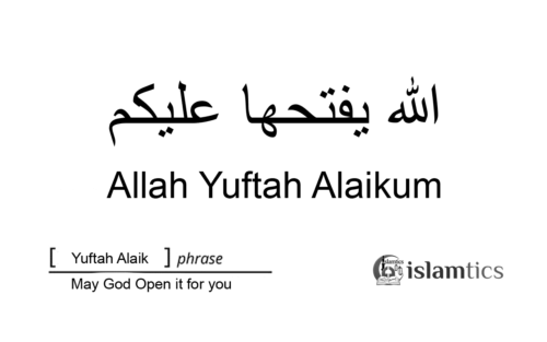 Allah Yuftah Alaikum Meaning & in Arabic | islamtics