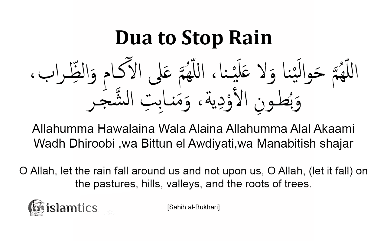 Allahumma Hawalaina Wala Alaina Dua to Stop Rain in Arabic & Meaning ...