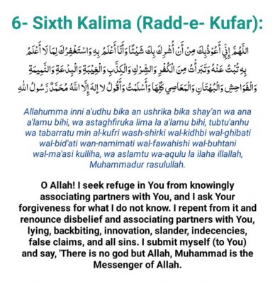 All 6 Kalimas in Transliteration, Arabic & Meaning | islamtics