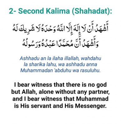 All 6 Kalimas in Transliteration, Arabic & Meaning | islamtics